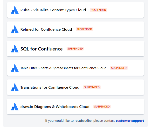 Solved: Confluence App Suspended Solved: Confluence App Suspended