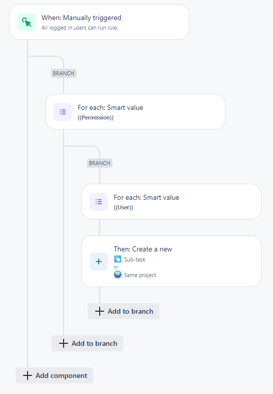 Solved Jira Automation Create Issues Based On Two Multi P