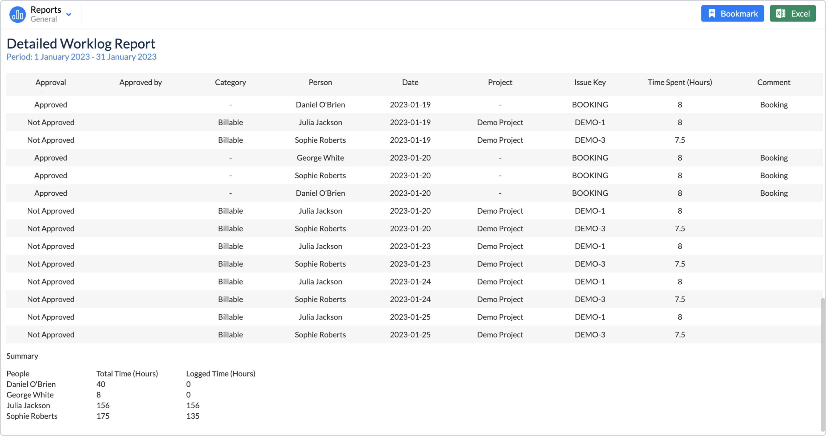 You who have used Team Utilization Report on Jira ...