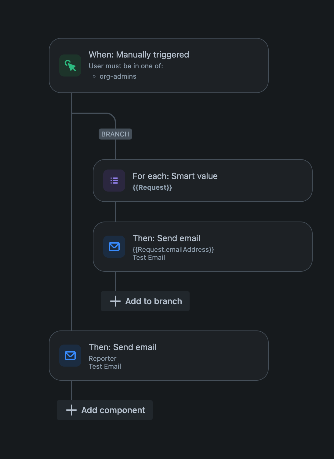 Solved: Smart value depending on email receiver