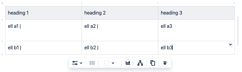 Solved: How to paste markup (table, including links) into ...