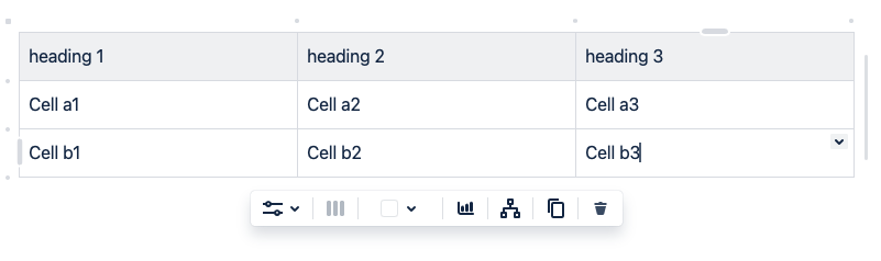 Solved: How to paste markup (table, including links) into ...