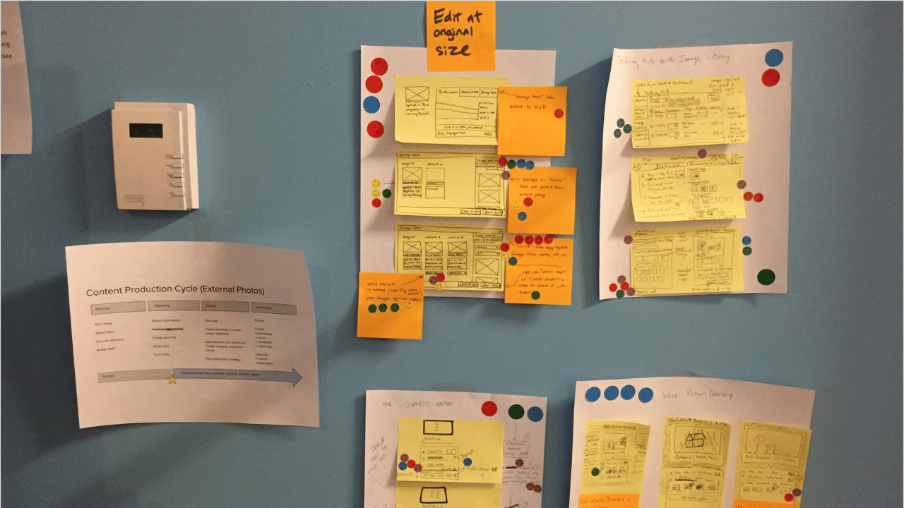 Dot Voting: An Effective Way for Group Decision-Ma... - Atlassian Community