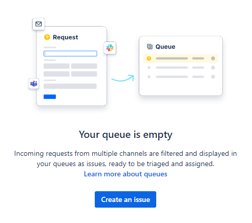 Jira SD unassigned queue is empty, not showing tea...