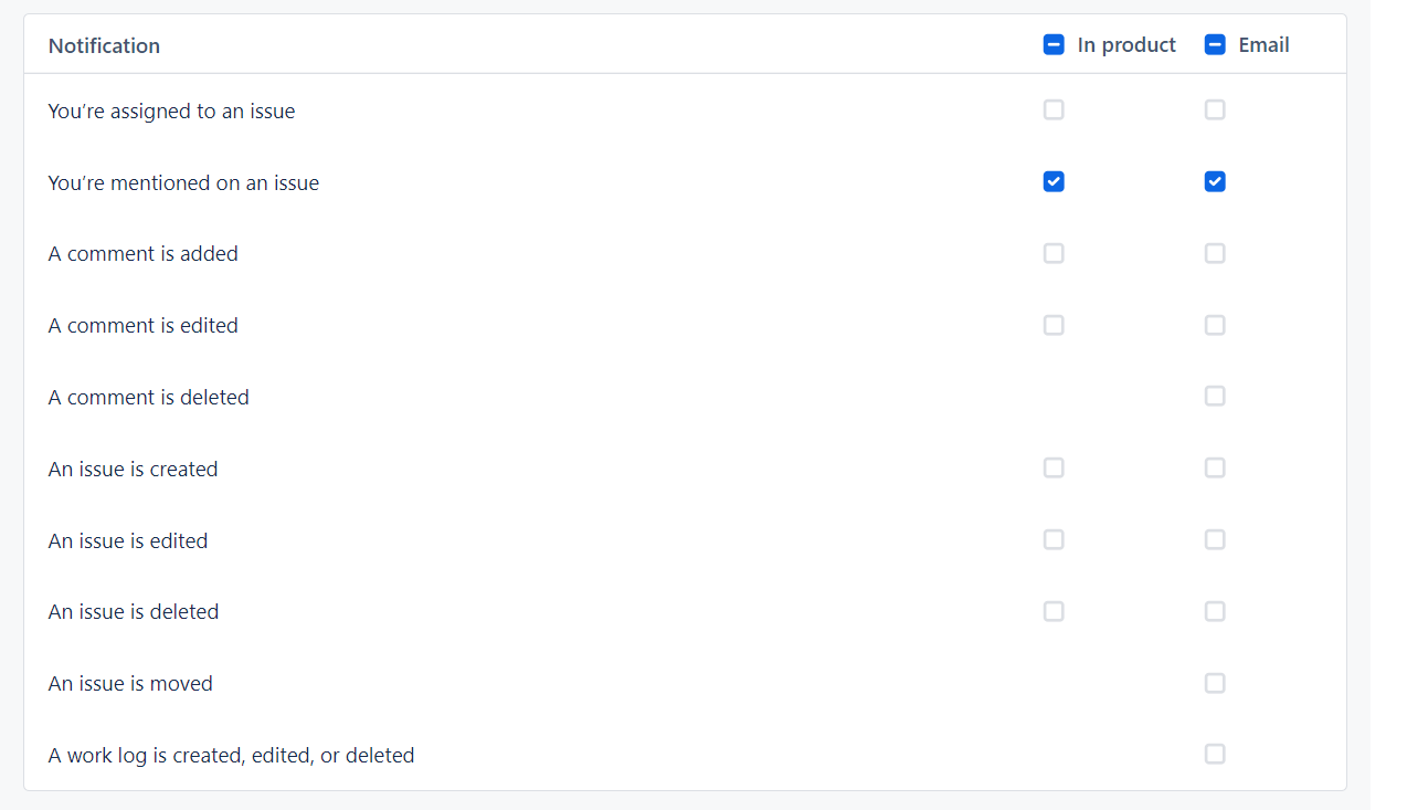 Status change notifications