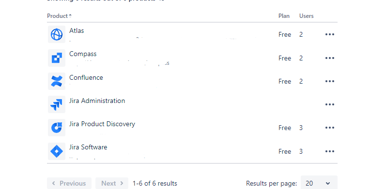 Atlassian Compass beta user transition to free or standard Compass plans