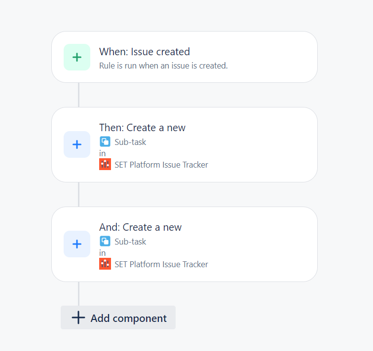 Change Status of next task after completion to in ...