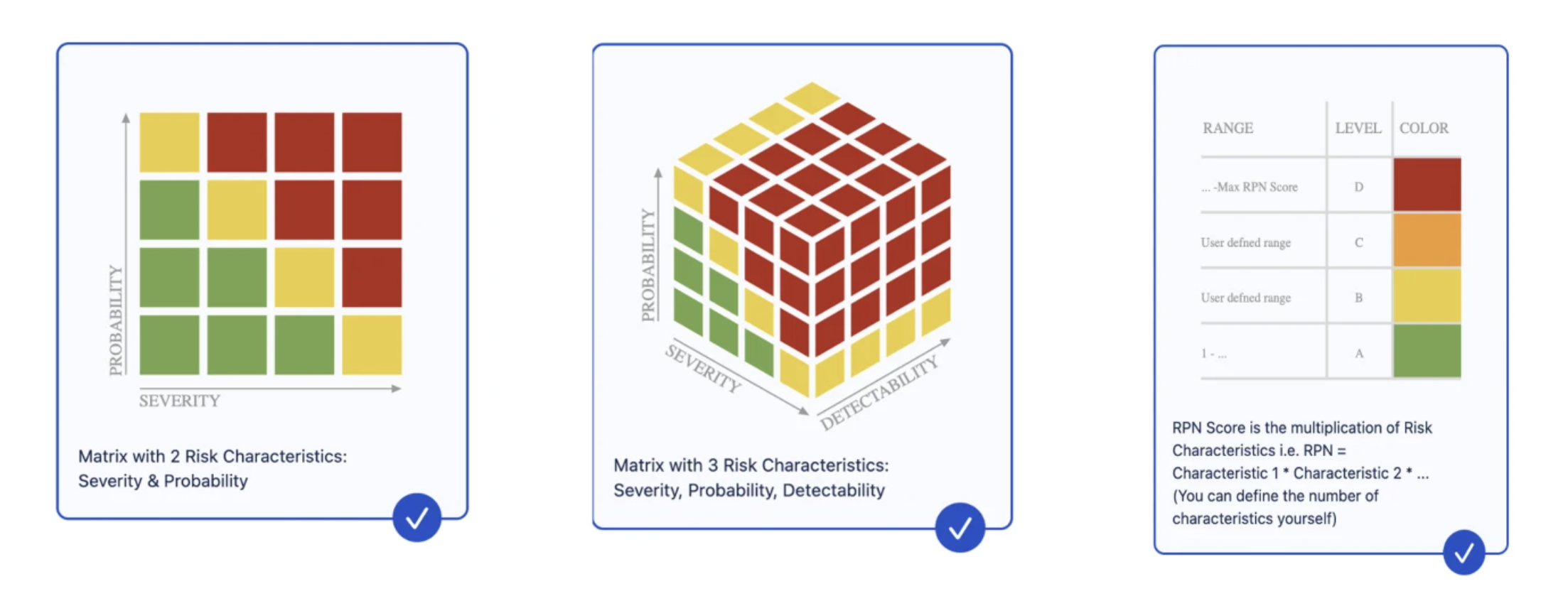 ⚠️ Software Risk Analysis in Medical Devices - Atlassian Community