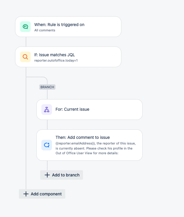 Out of Office comment for reporters with automatio... - Atlassian Community