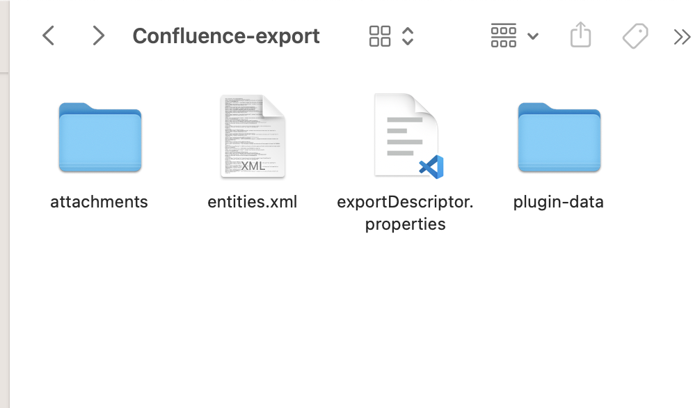 Restore the backup of confluence data