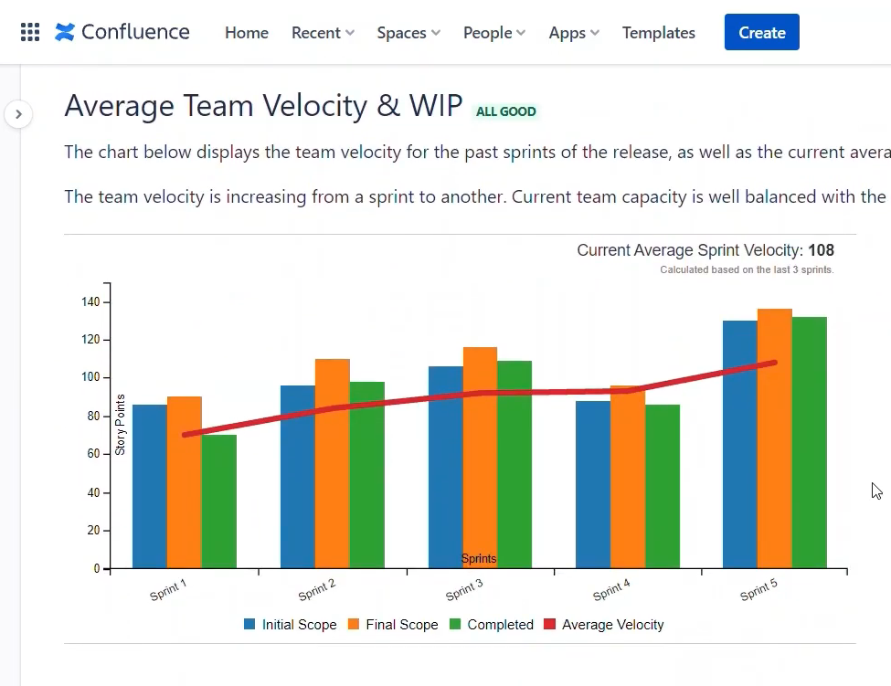 How to bring all Scrum Team Velocity Chart in One ...