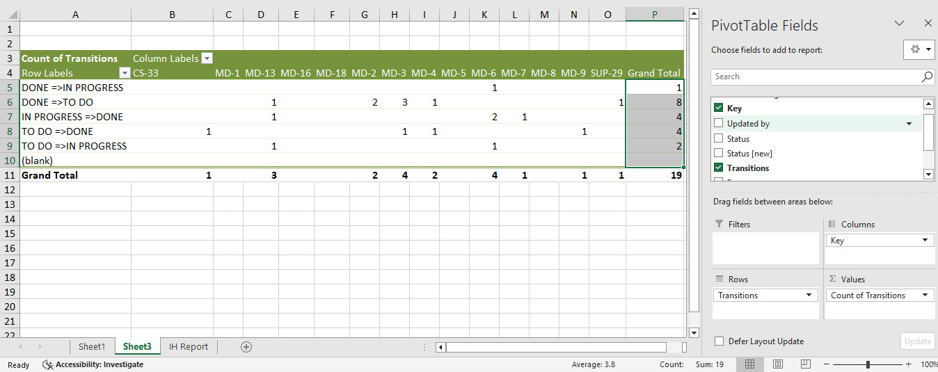 Status Transition History For Multiple Jira Issues Atlassian Community