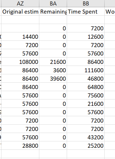 Solved: How do I export all issues to excel or CSV with Ji...