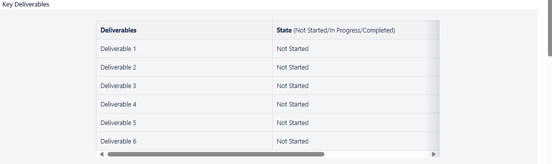 Horizontal scroll bars are displayed on tables
