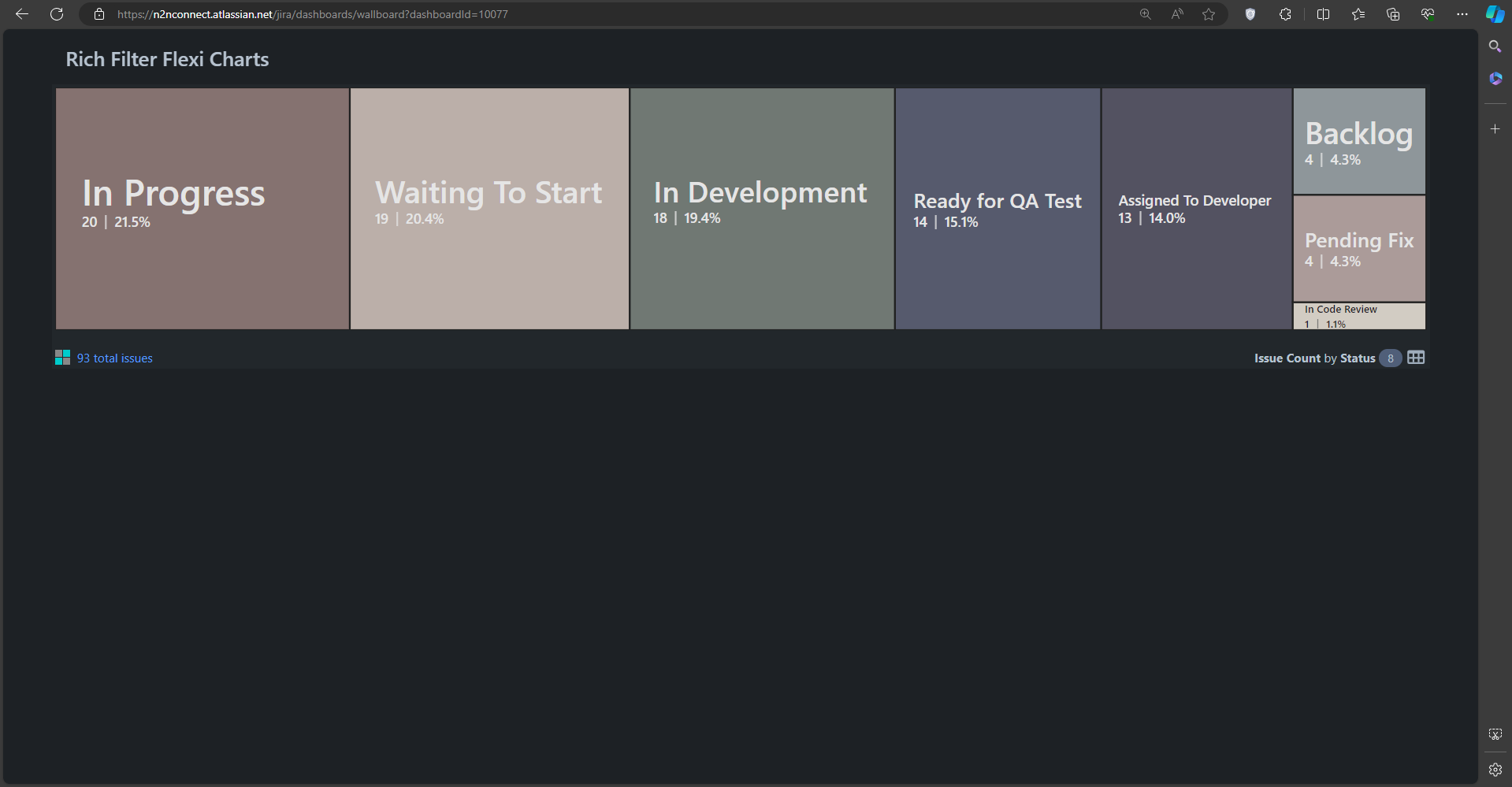 How to adjust wallboard content to fit full screen