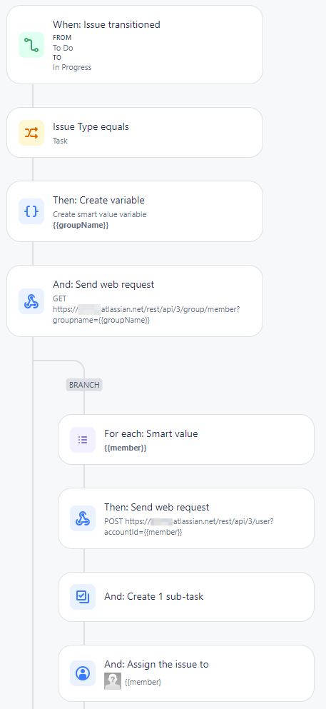 Solved: Howto get Smart Value for groupId from custom sing...
