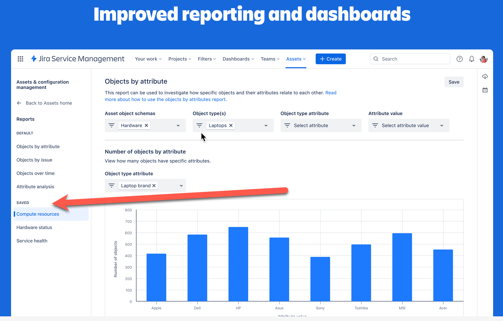 Asset Reporting in Jira Service Management (JSM)