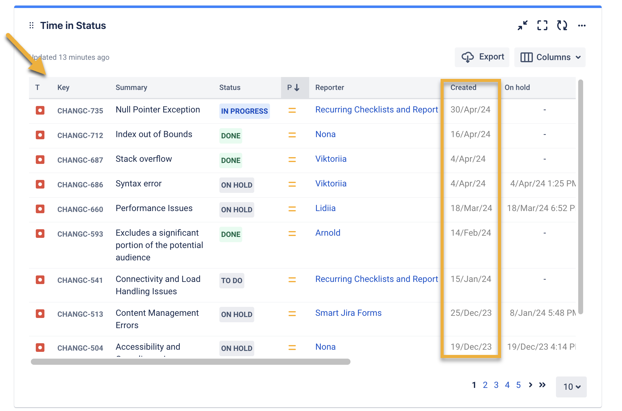 How to create graph that shows all opened bugs and...