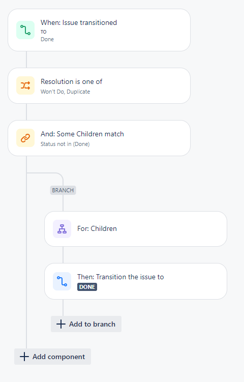 Solved: Jira automation - Parent Issue with open child AND... Solved: Jira automation - Parent Issue with open child AND...