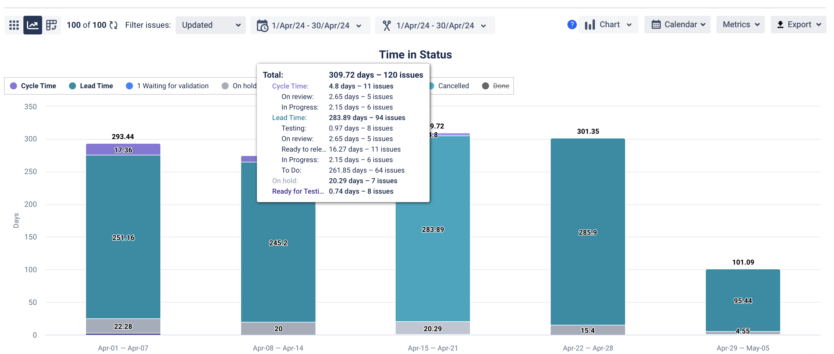 How to create new column to calculate Age of ticke...