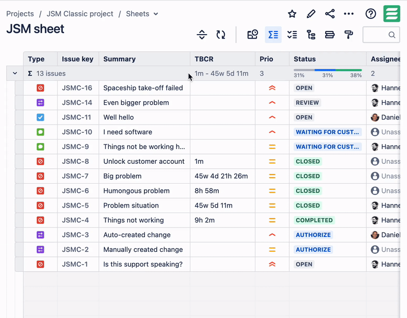 Solved Resolved Issue Is Not Reflecting In Resolution T