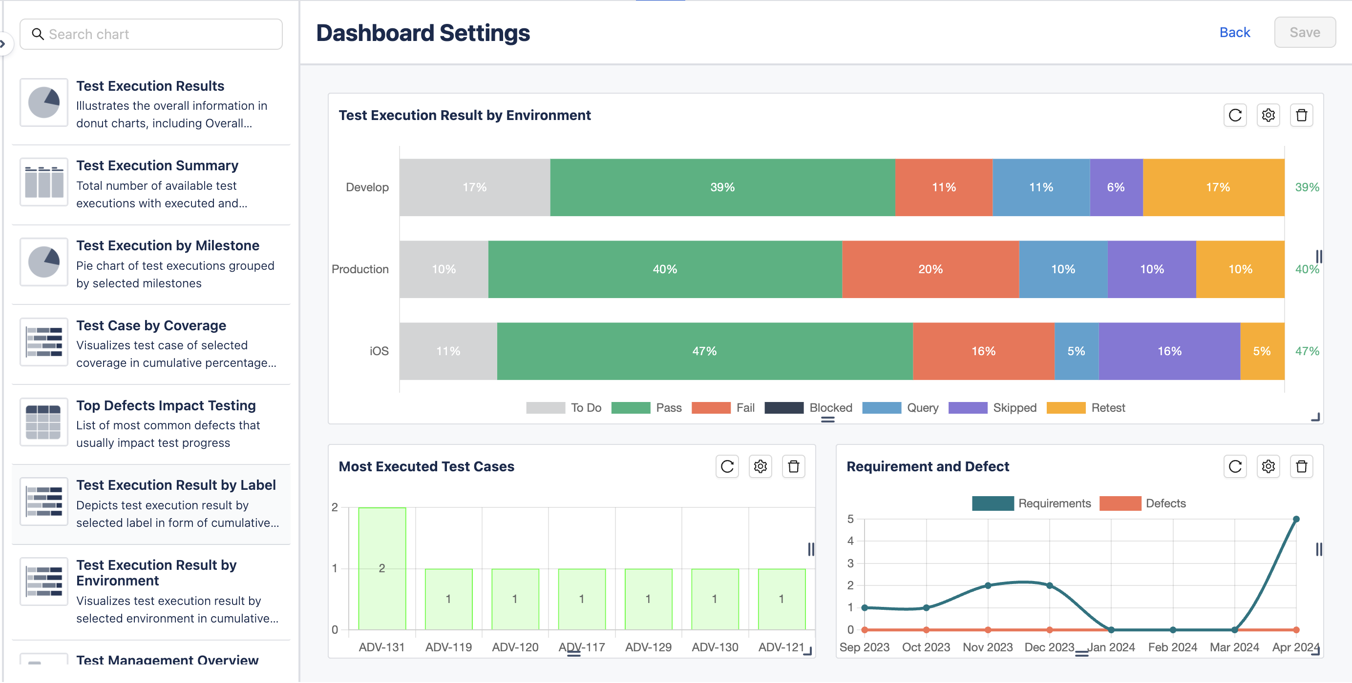 Solved: Dashboards - How to create new Gadget