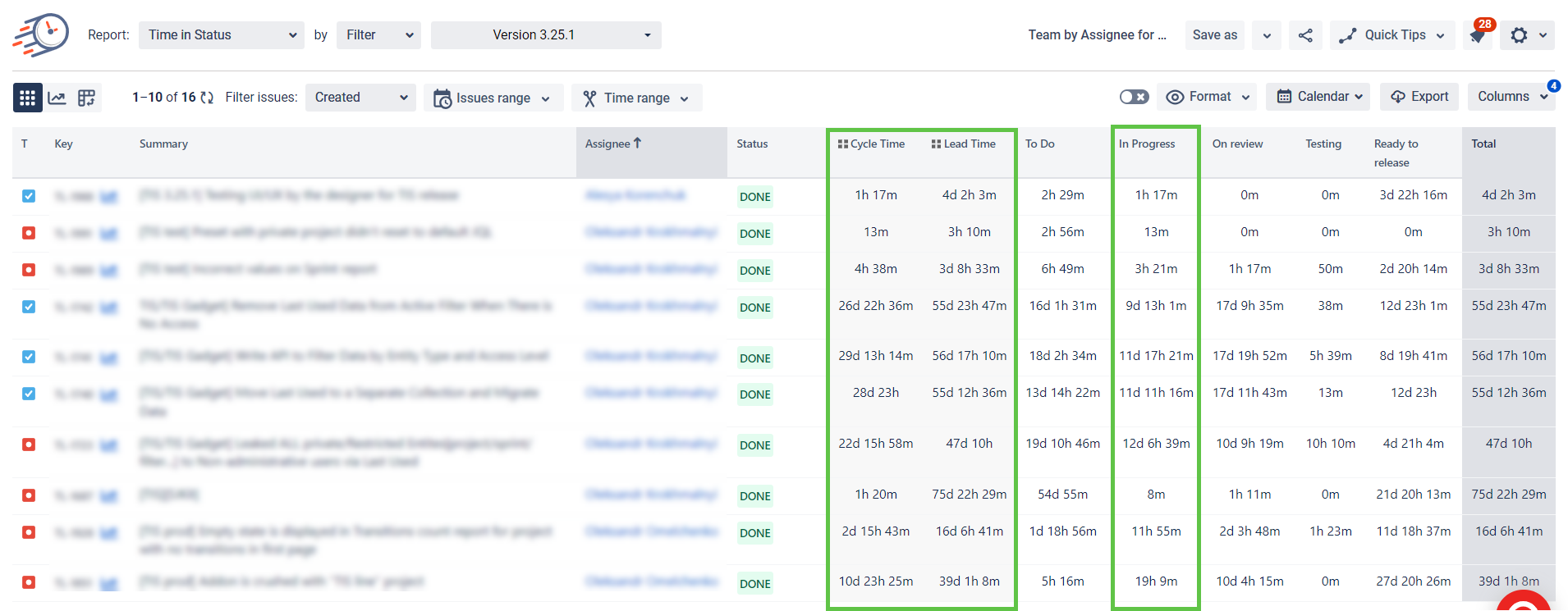 Improving Team Collaboration with Time in Status R... - Atlassian Community