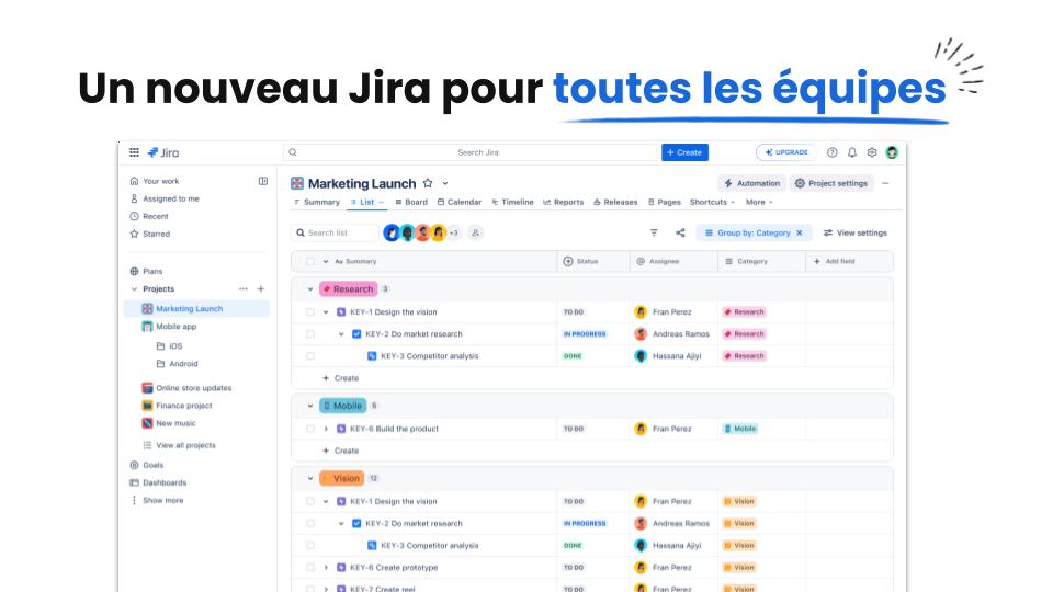Jira Software et Jira Work Management fusionnent e... - Atlassian Community