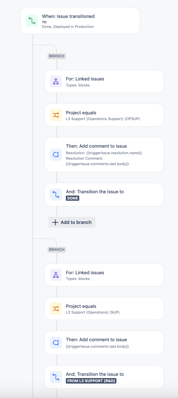 Nested issue transitions in multiple projects