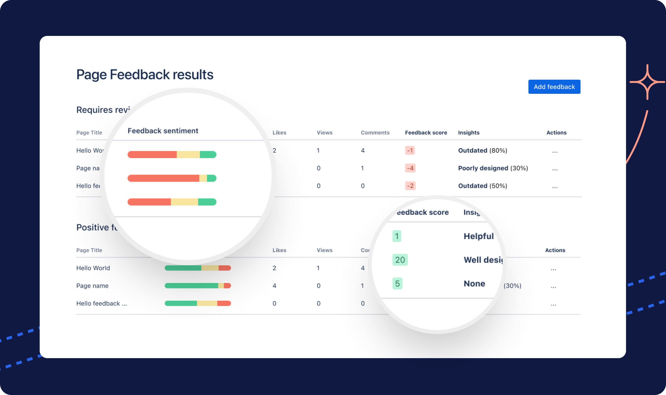 Five best ways to collect feedback on your Conflue... - Atlassian Community