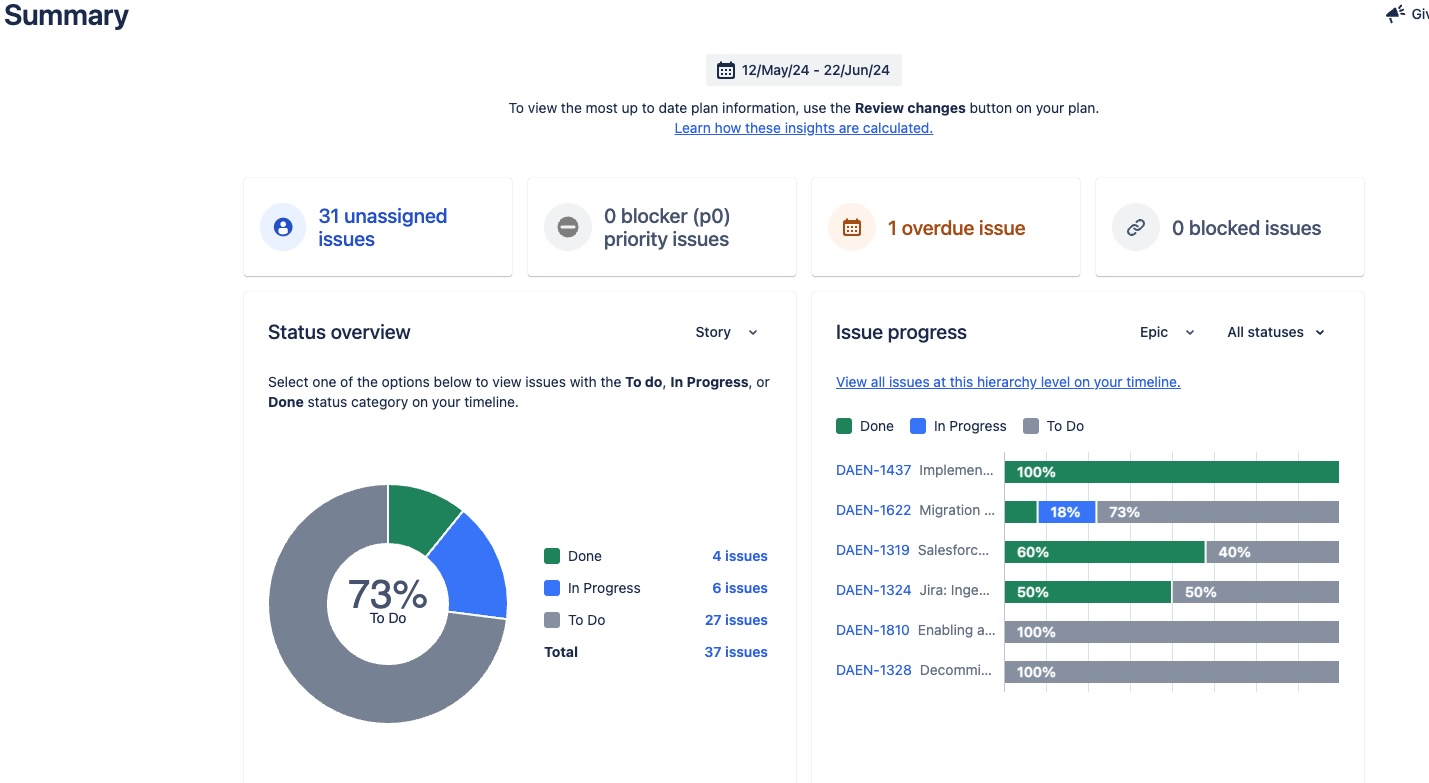 Is there a way to see the percentage of completion...