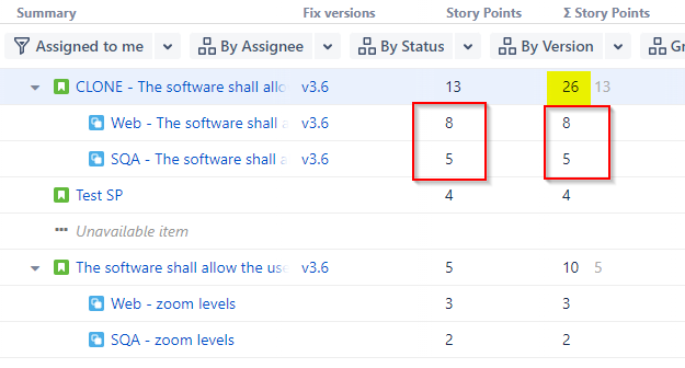 Solved: Structure Story Points Aggregation