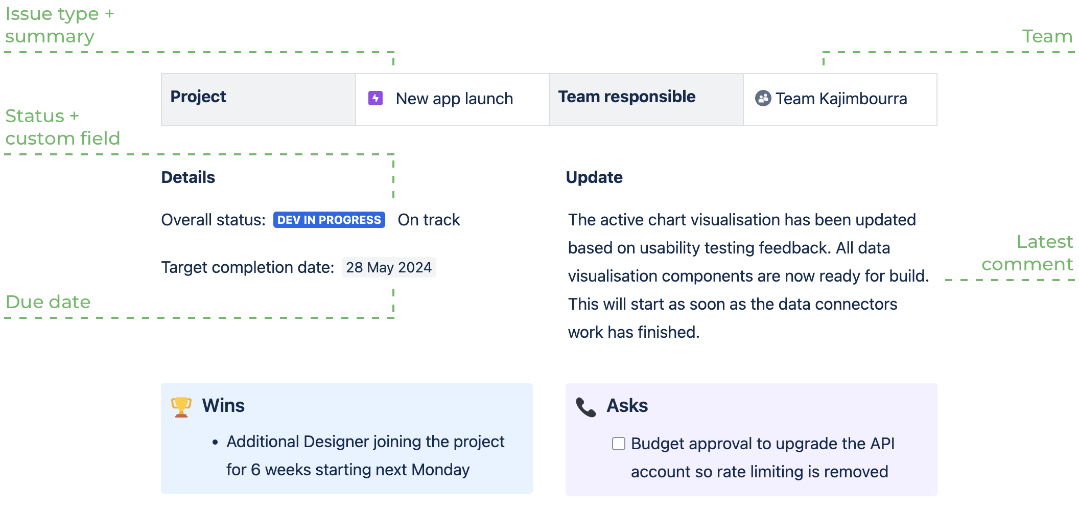 Display Issue Data for Confluence - embed selected... - Atlassian Community