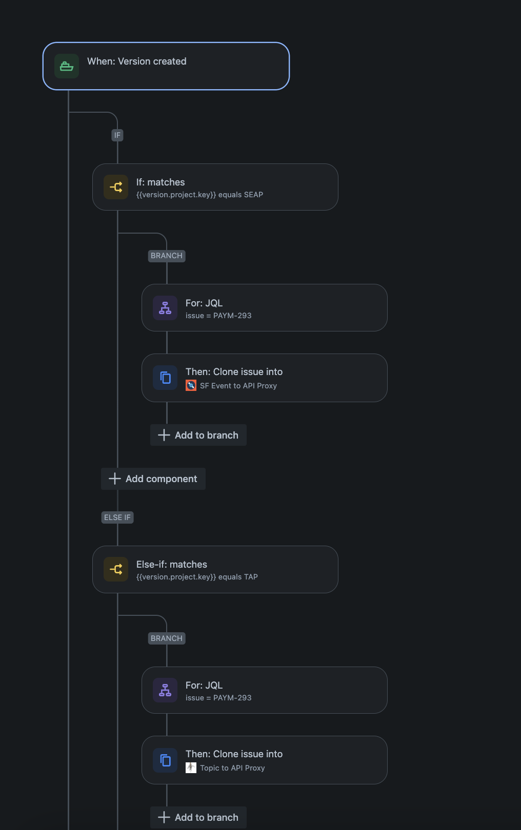 Solved Automation Add Fixversion Of Next Unreleased V