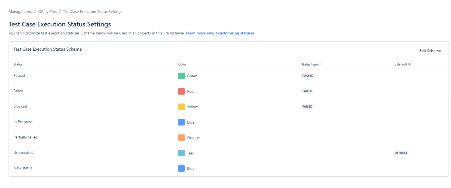 How to manage custom test case execution statuses ... - Atlassian Community