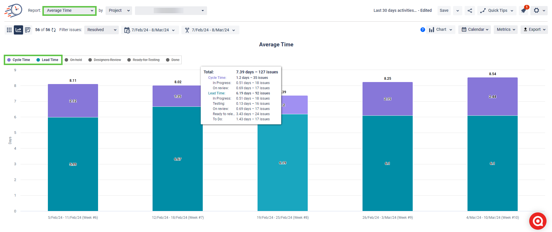 Custom Jira Reports - Atlassian Community