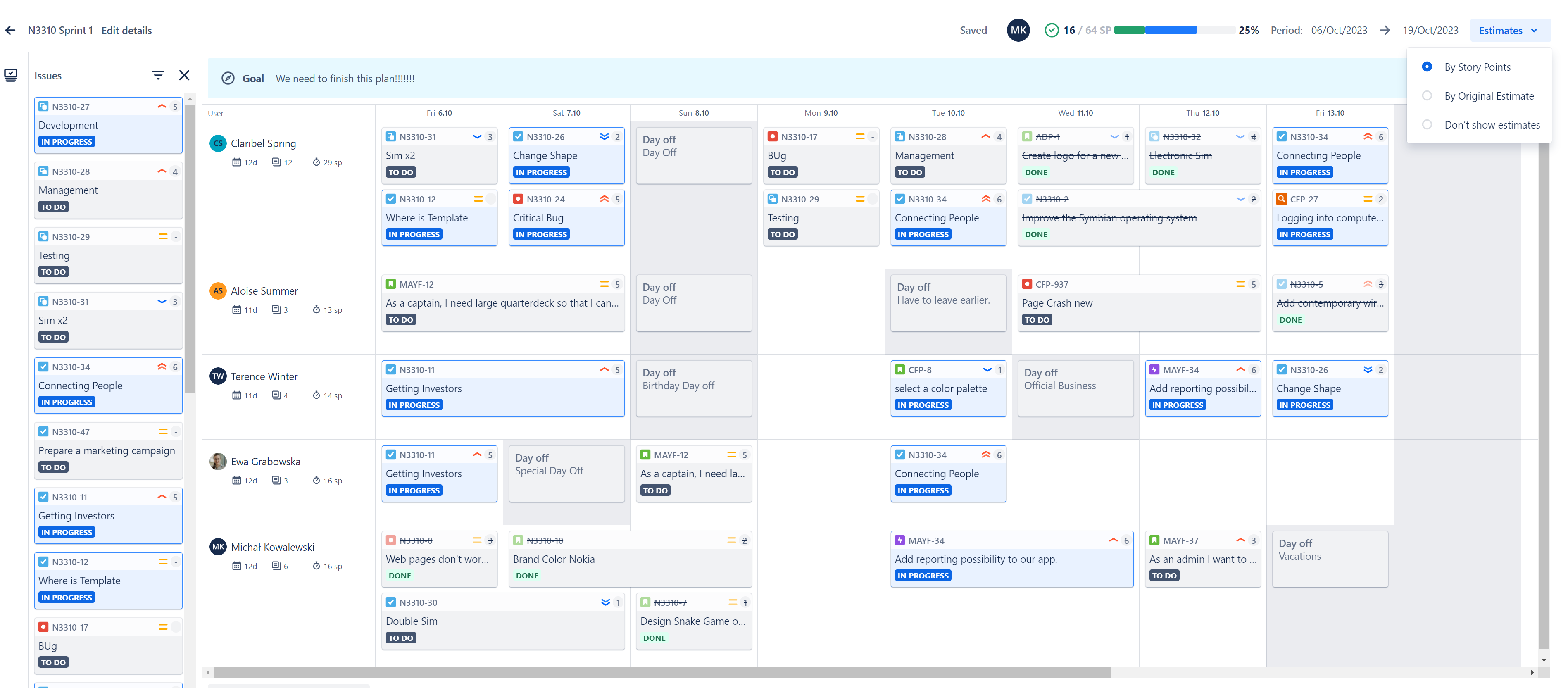 Capacity Planning in Confluence