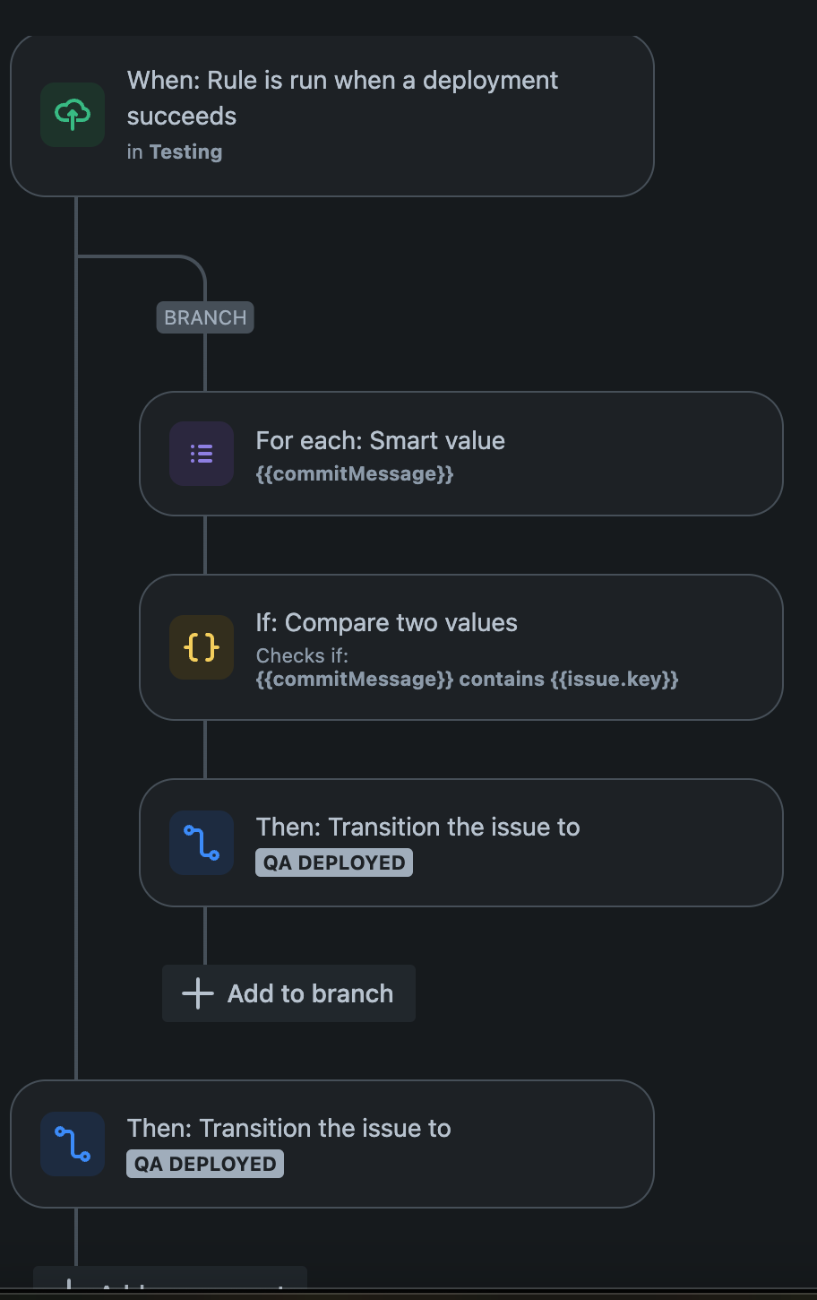 Solved: Jira Automation for GitHub branches for multiple J... Solved: Jira Automation for GitHub branches for multiple J...