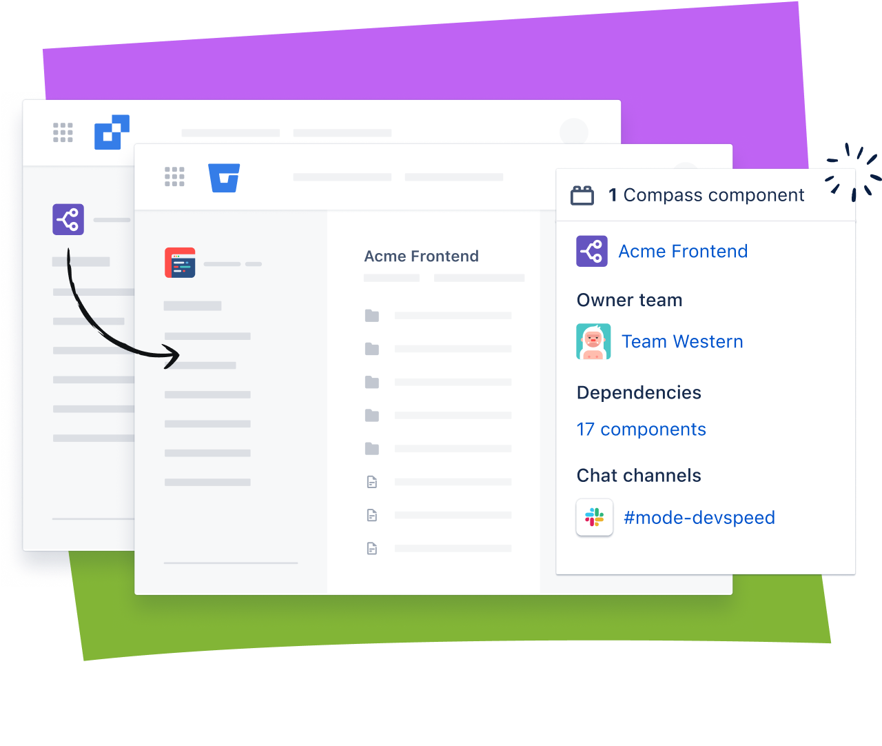 Compass June 2024 updates | Atlassian Community