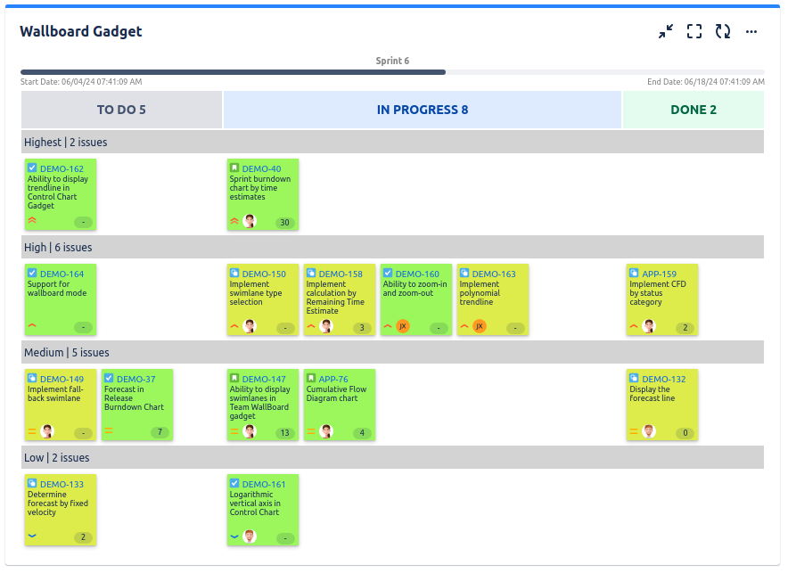 How to display Priority in Board and Backlog?