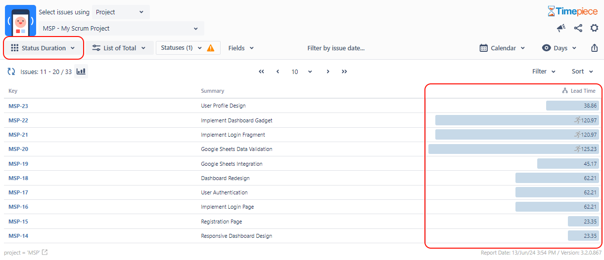 How do I measure Cycle time, Throughput, Flow Load...