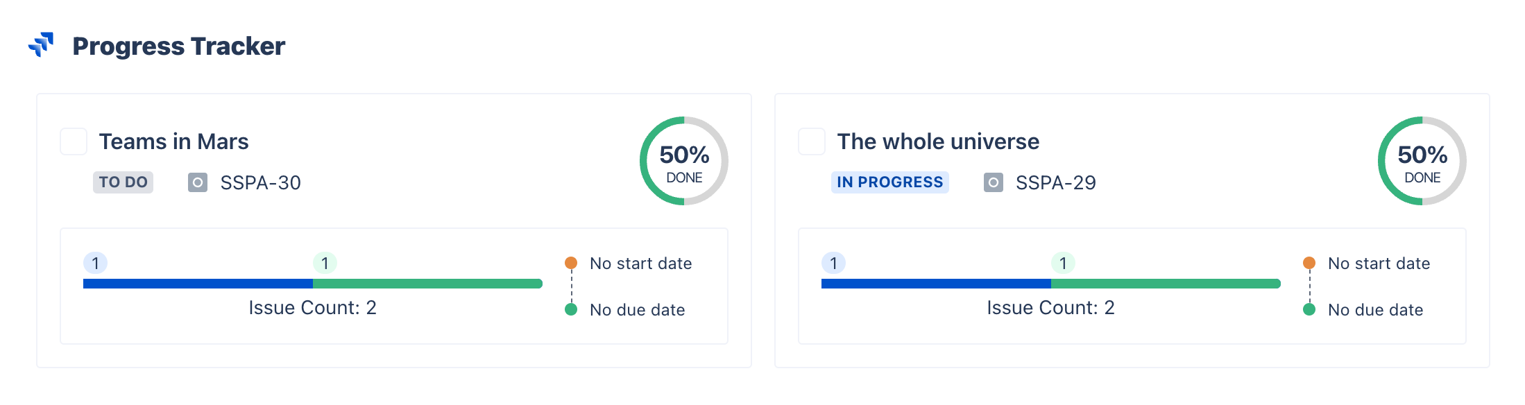 Solved: How to show progress in percentage per epic in Jir...