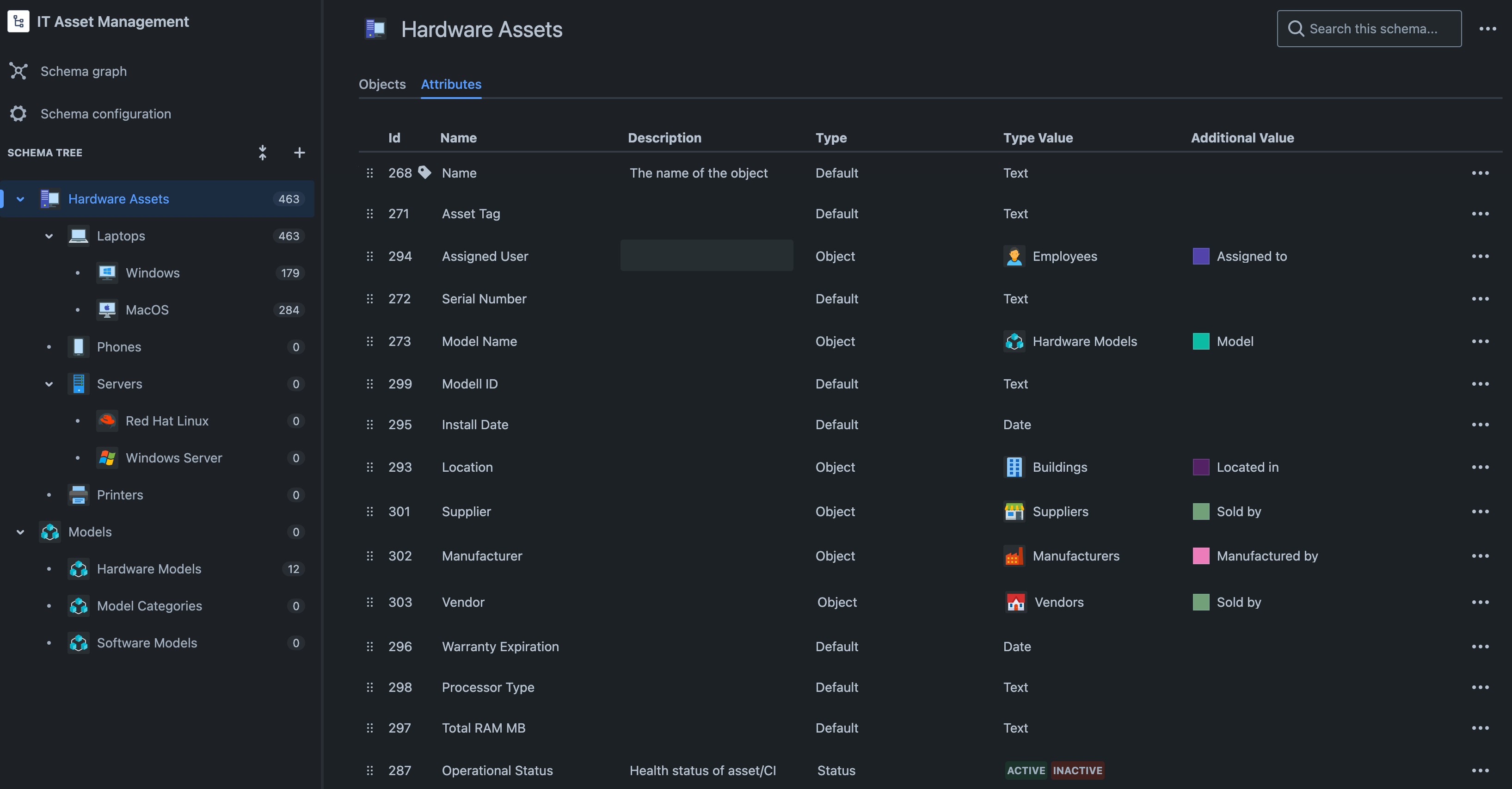 Automation for JSM Assets - JSM