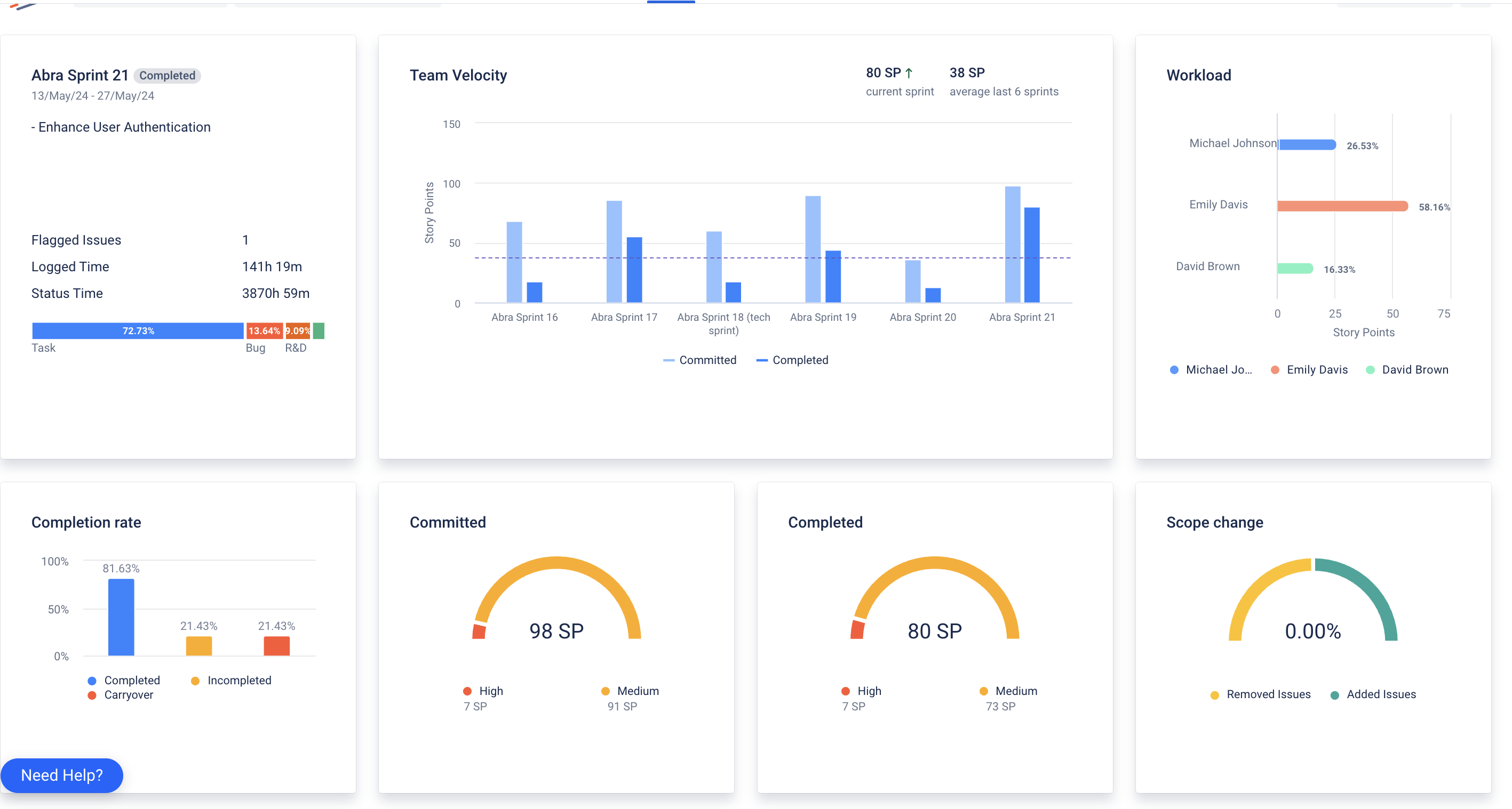 🚀 Sprint Retrospective Meetings: tips to enhance - Atlassian Community