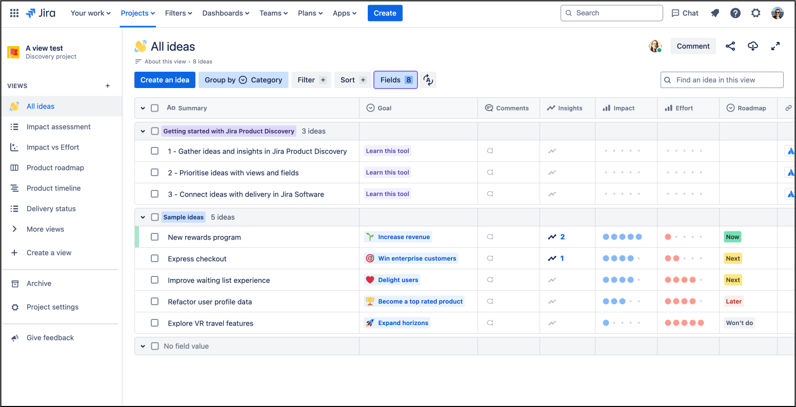 The different types of users: creators, contributo... - Atlassian Community