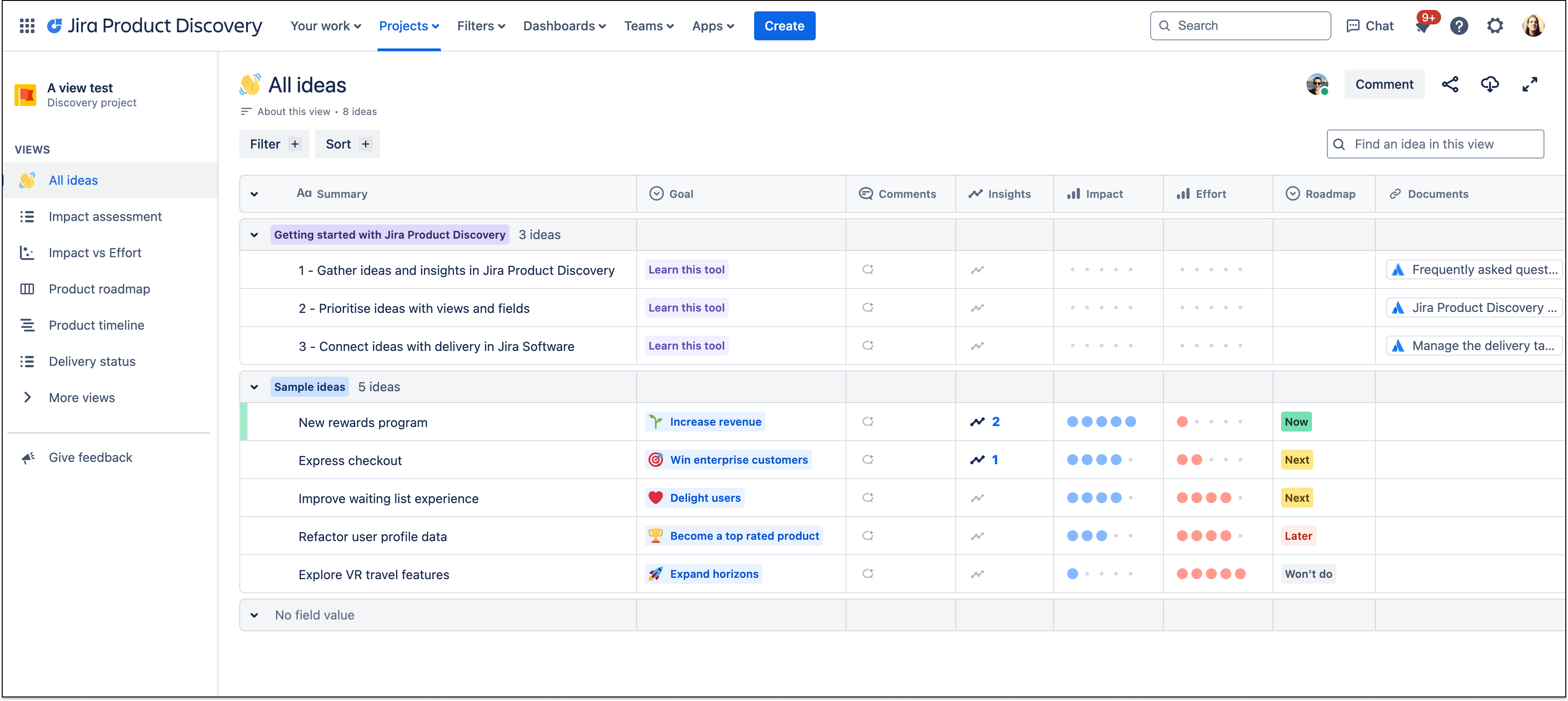 The different types of users: creators, contributo... - Atlassian Community