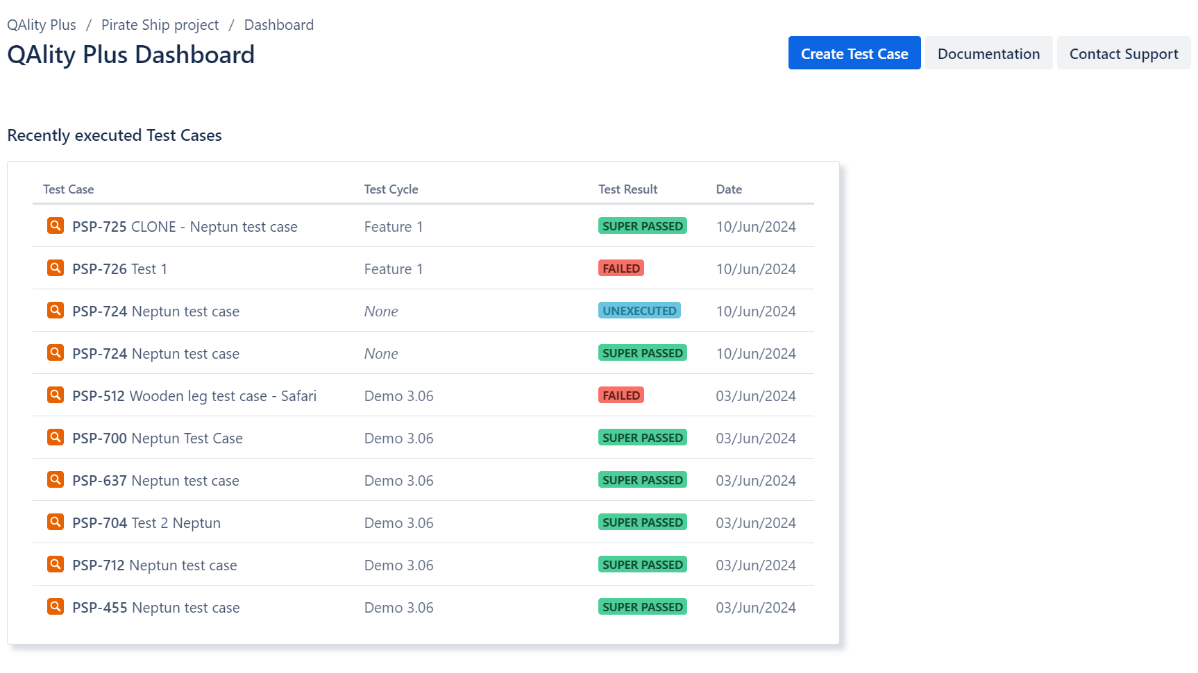 Mistakes made by QA testers and how testing softwa... - Atlassian Community