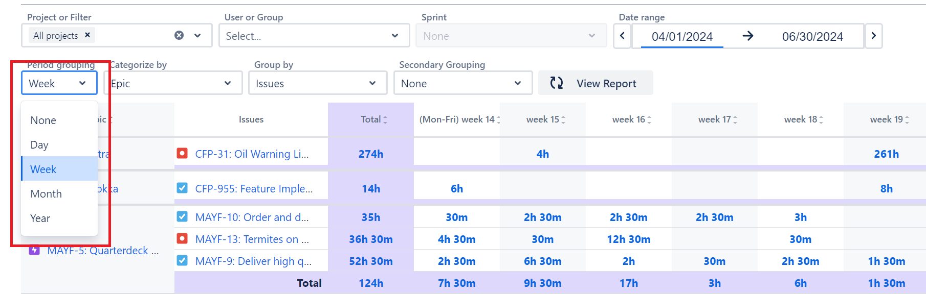 How to view the time spent on my epic? - Atlassian Community