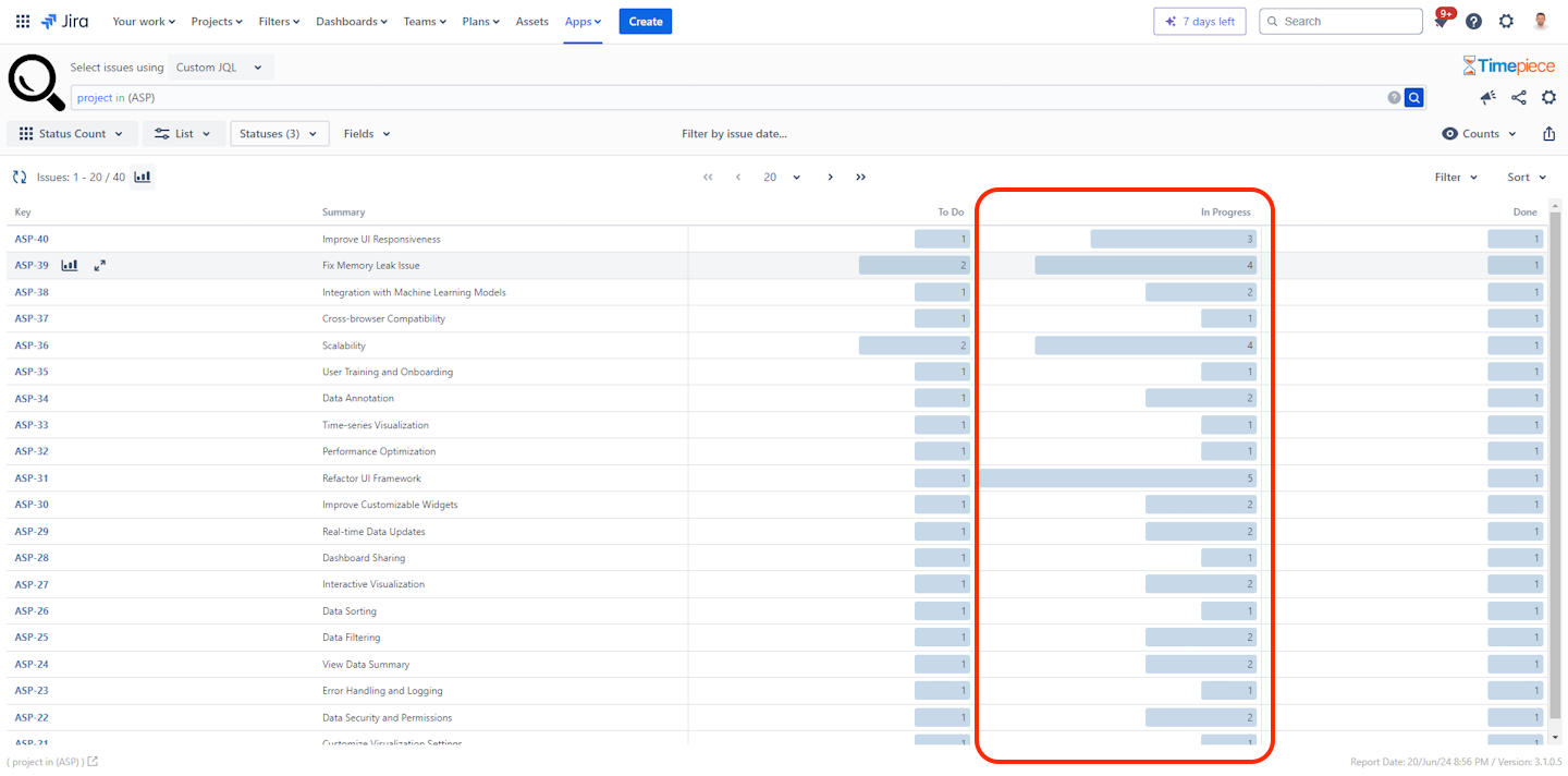 How to Find and Analyse Reopened Issues in Jira? - Atlassian Community