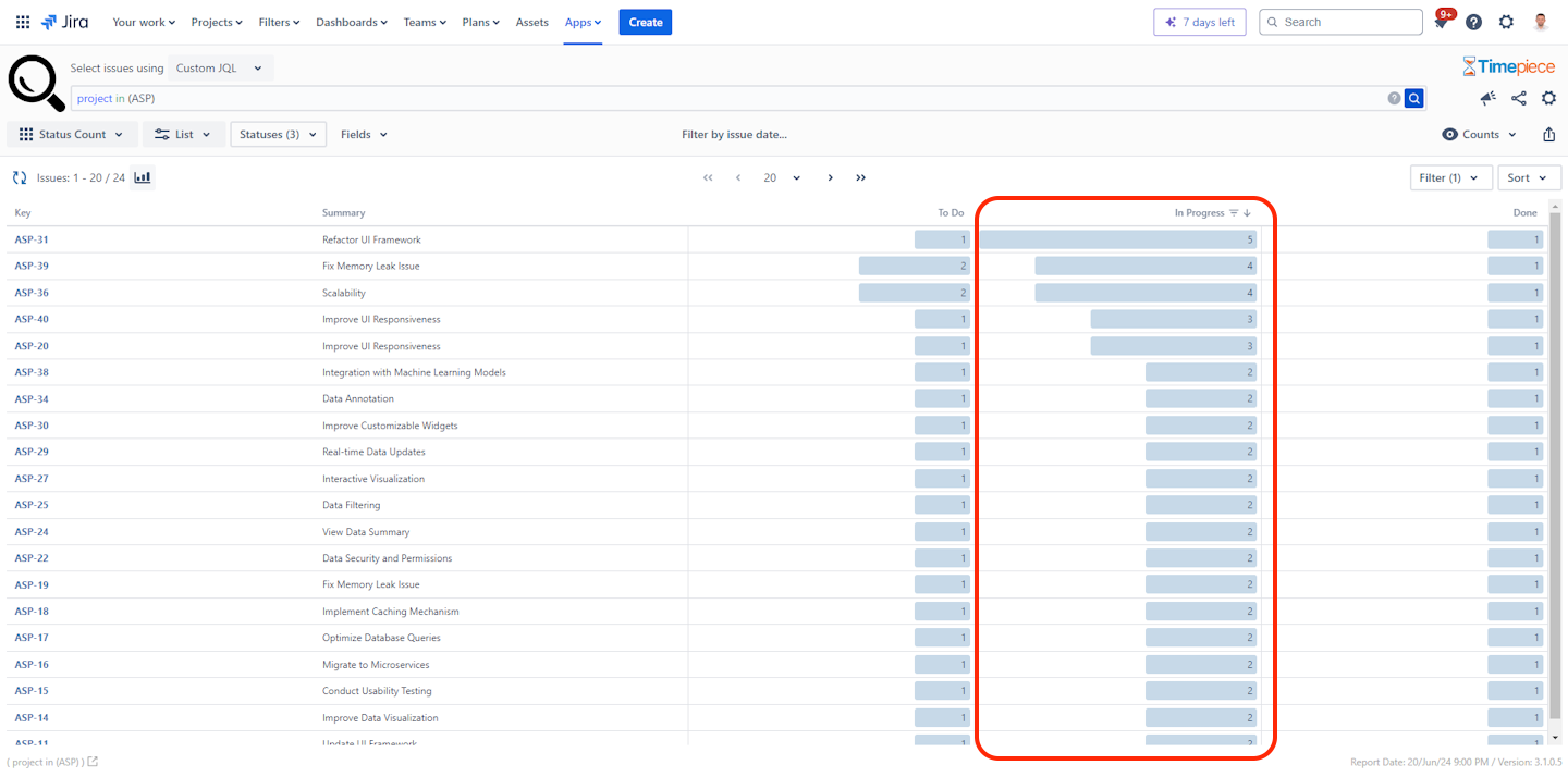 How to Find and Analyse Reopened Issues in Jira? - Atlassian Community